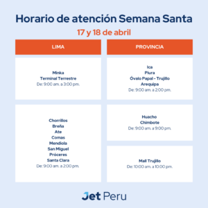 Jet Peru - Envía dinero y cambia dólares en Perú